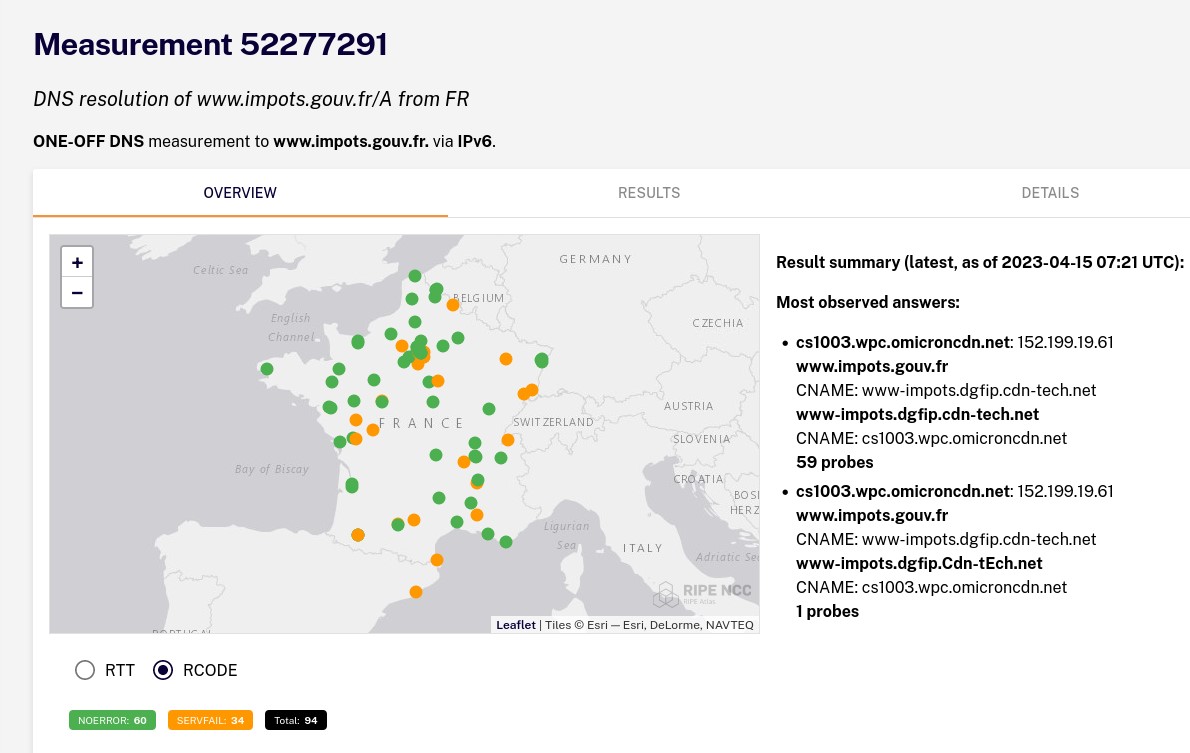 RIPE Atlas probes, the world's largest Internet monitoring system